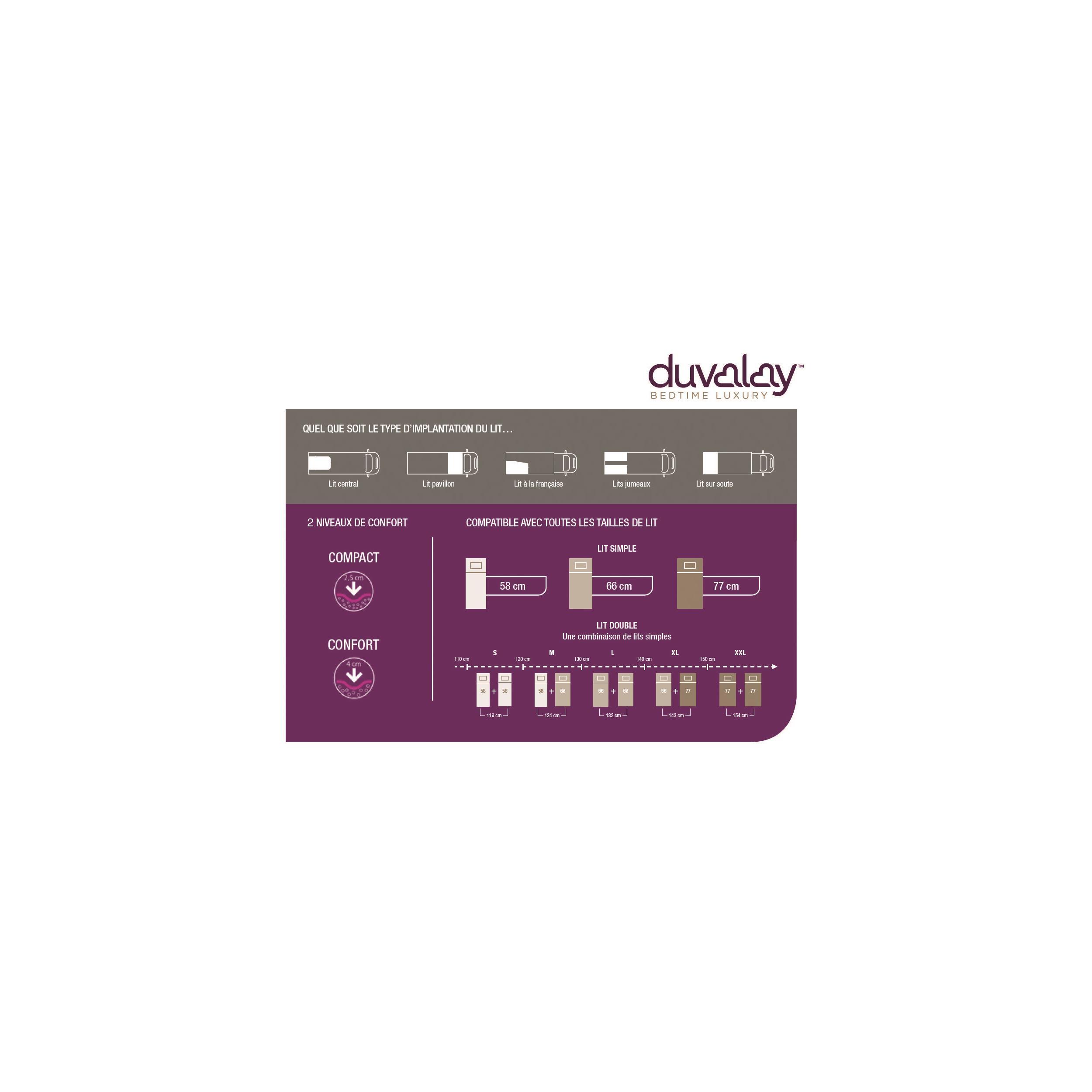 Couchage grand confort Duvalay - 179